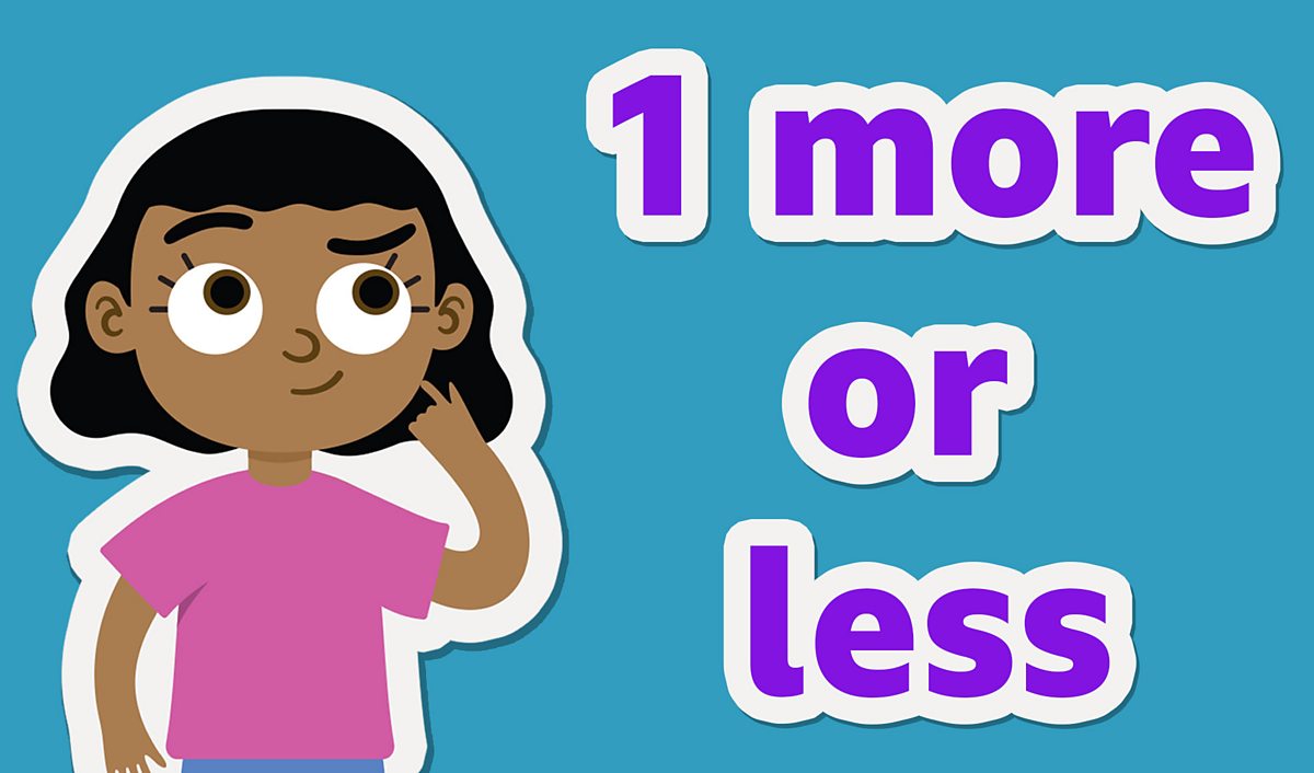 One more and one less within 10 - Maths - Learning with BBC Bitesize
