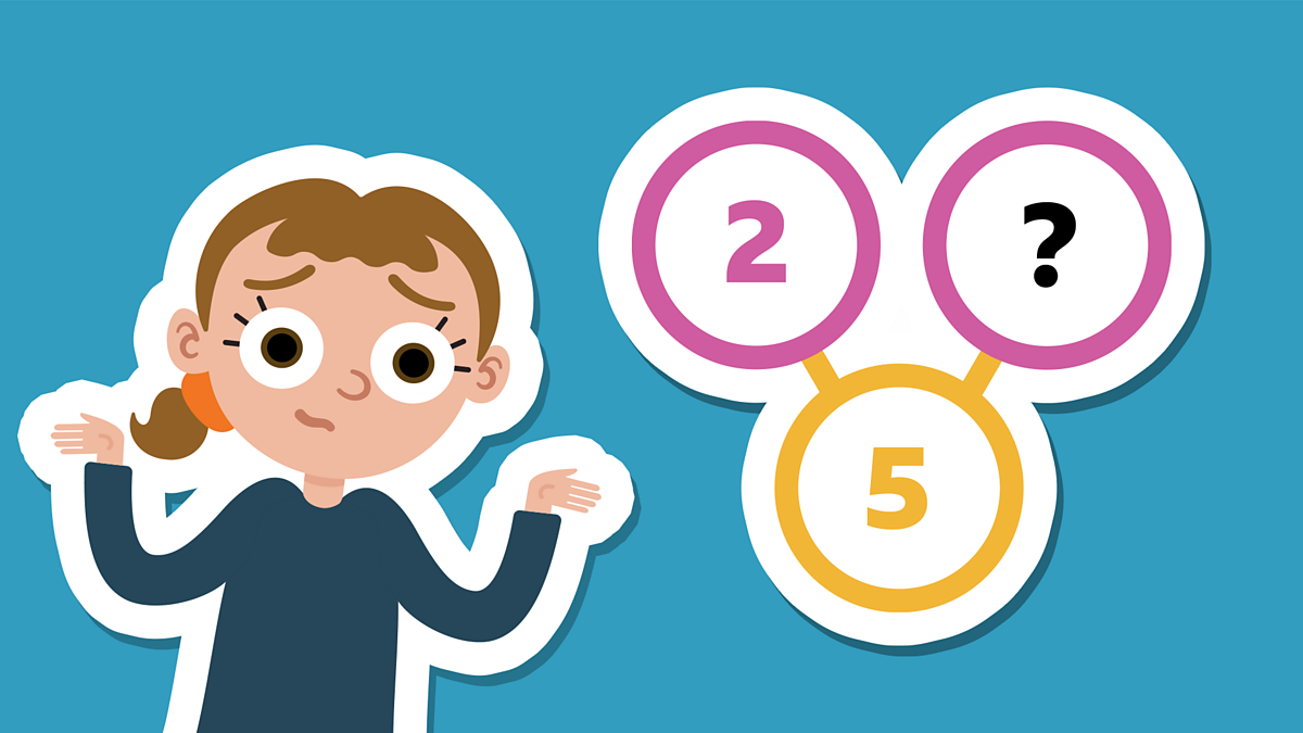 Finding a part using a part-whole model - KS1 Maths resources for Year ...