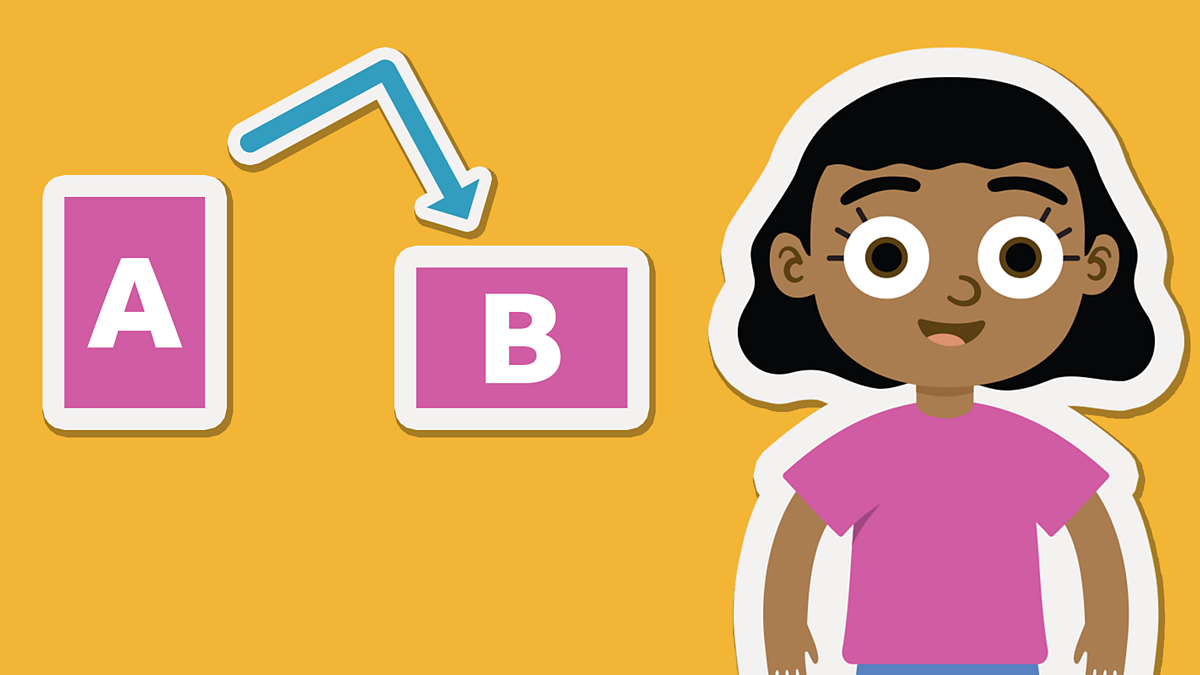 Simple positional language- Maths - Learning with BBC Bitesize
