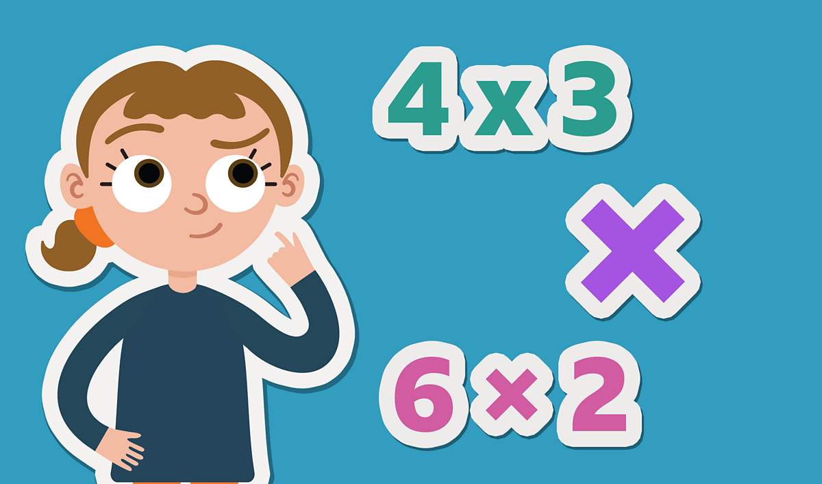 Repeated addition and multiplication - KS1 Maths resources for Year 2 ...