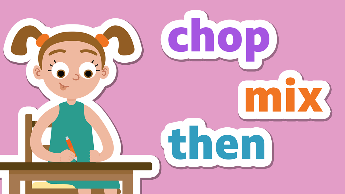 How to write instruction manuals - BBC Bitesize