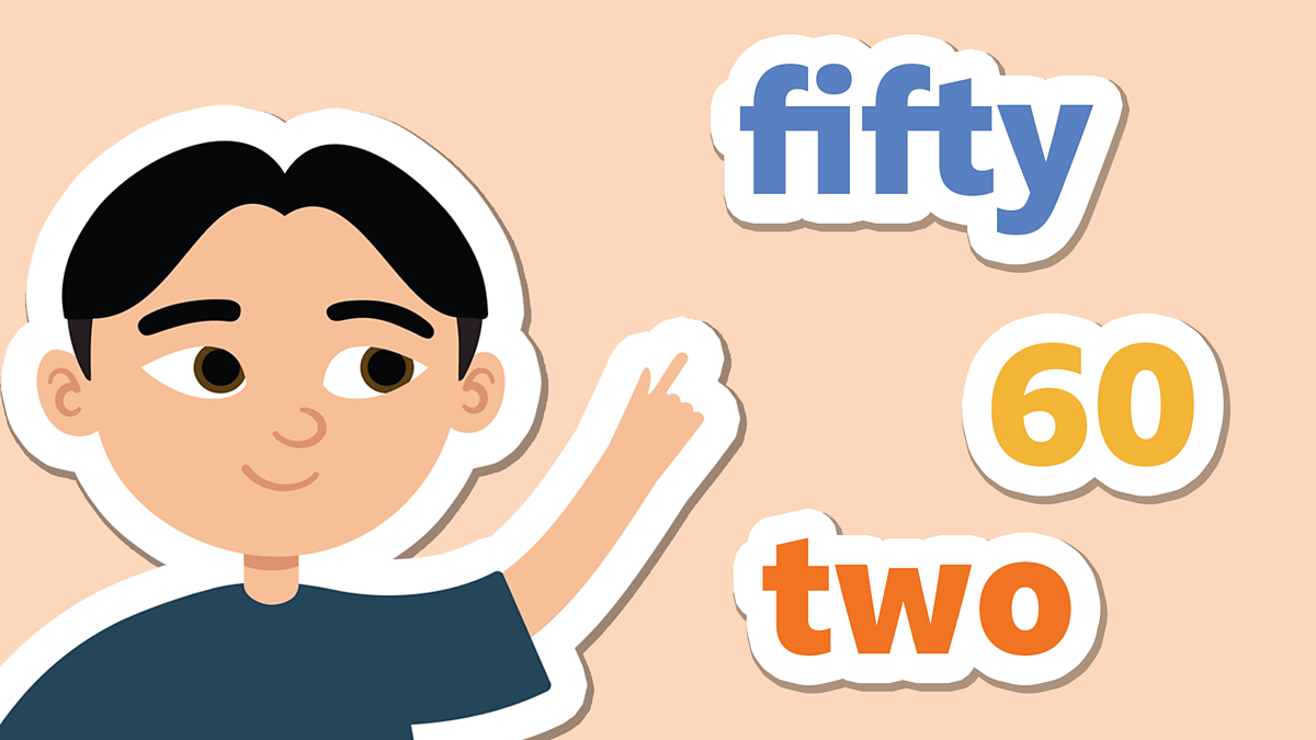 Numbers to 100 in numerals and words - KS2 Maths - Learning with BBC ...