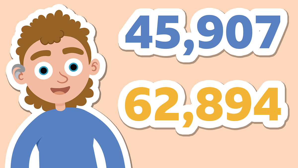 Order numbers up to 100,000 - KS2 Maths resources for Year 5 - BBC Bitesize