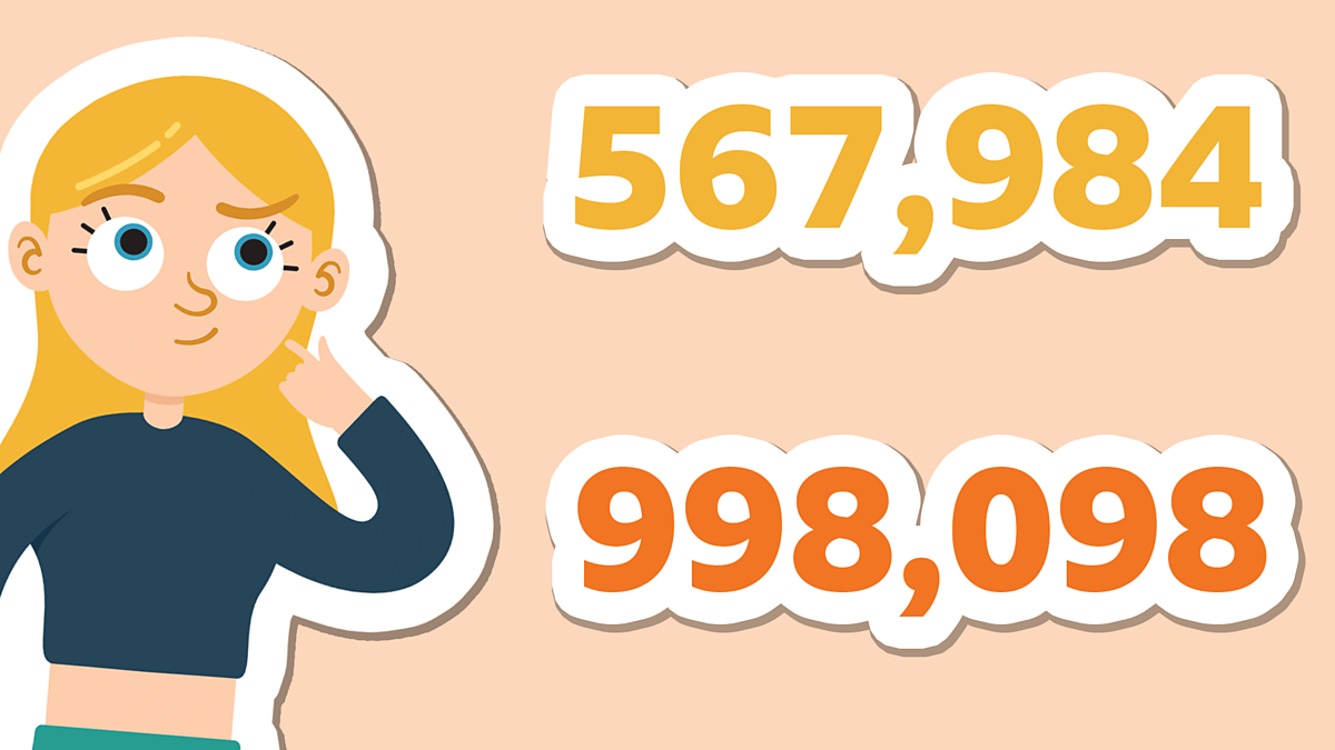Numbers up to a million - Maths - Learning with BBC Bitesize