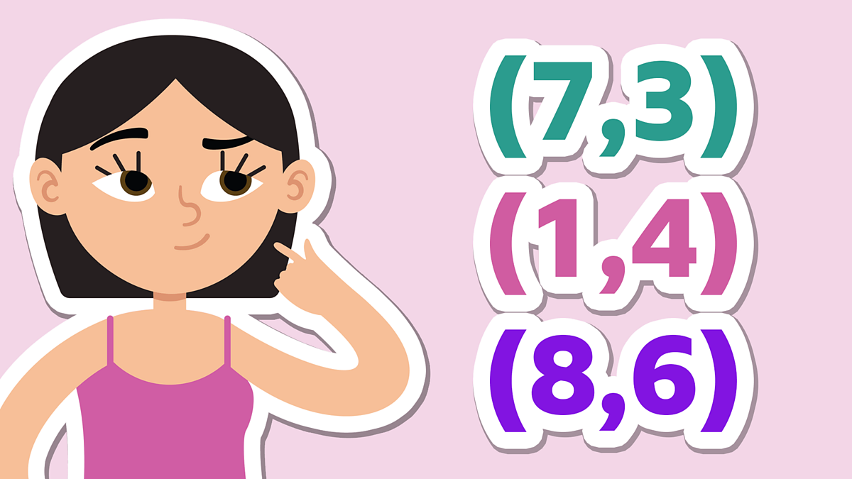 What are coordinates? - KS2 Maths resources for Year 5 - BBC Bitesize