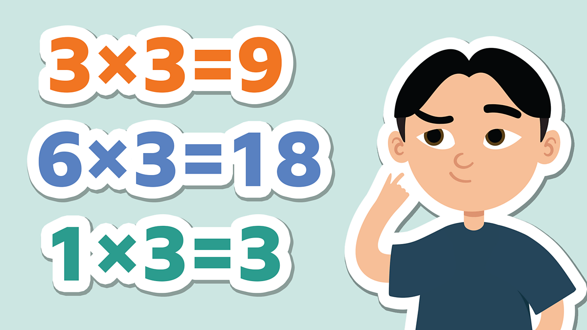 3 times table - Maths - Learning with BBC Bitesize