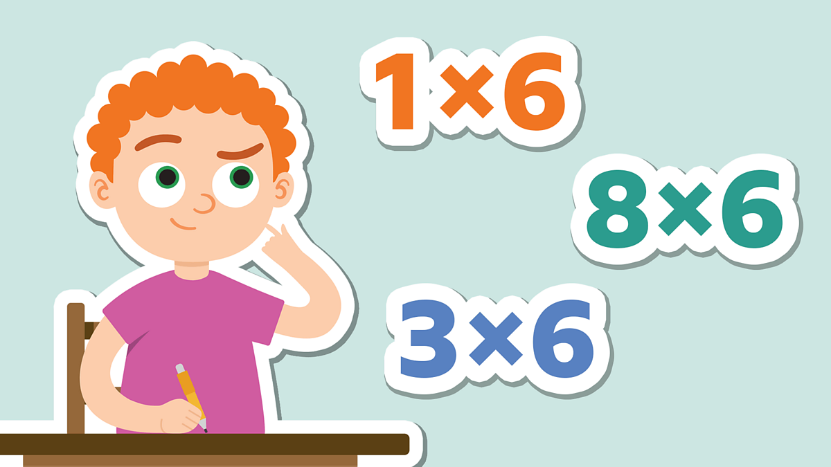 6 times table - KS2 Maths - BBC Bitesize