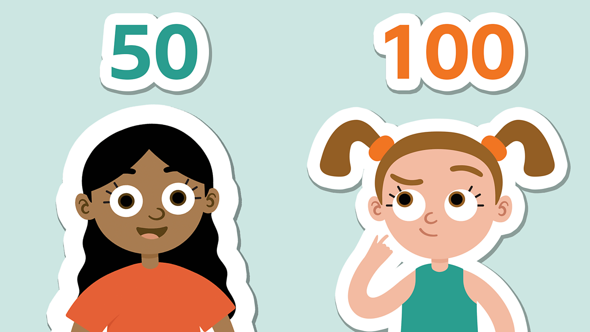 Counting in 50s - Maths - Learning with BBC Bitesize
