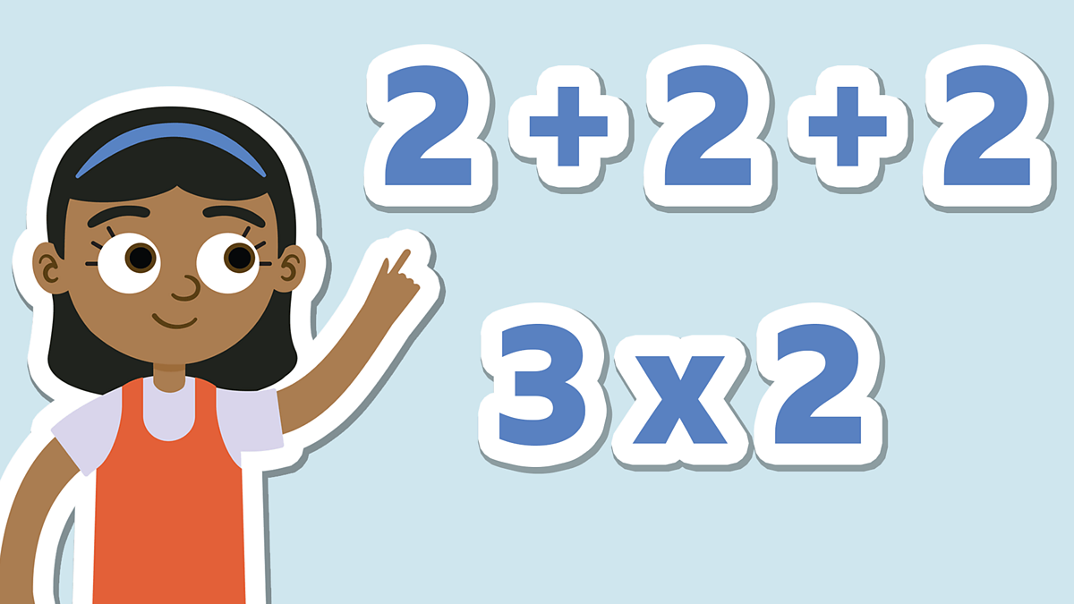 Multiplication sentences using the × symbol - Maths - Learning with BBC ...