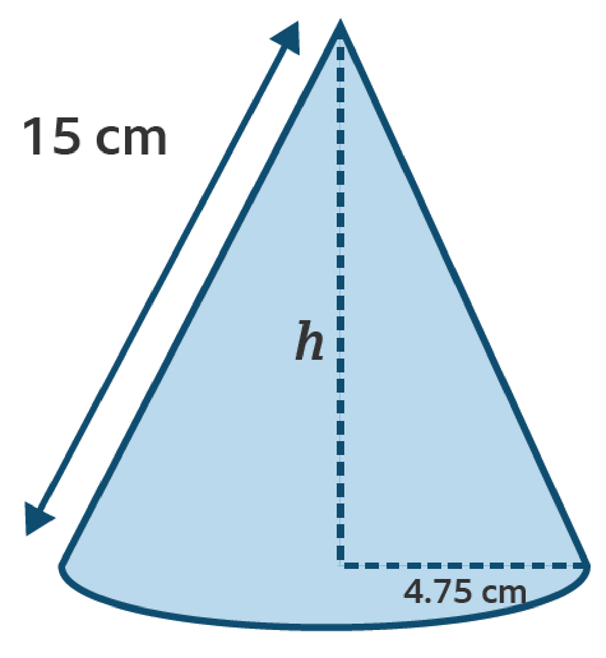 Volume Cones Cylinders And Spheres Pythagoras Theorem Formula