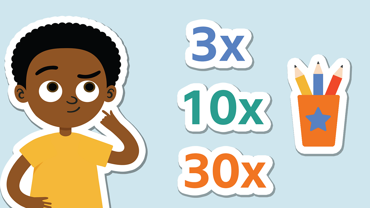 Multiplication as scaling - Maths - Learning with BBC Bitesize - BBC ...