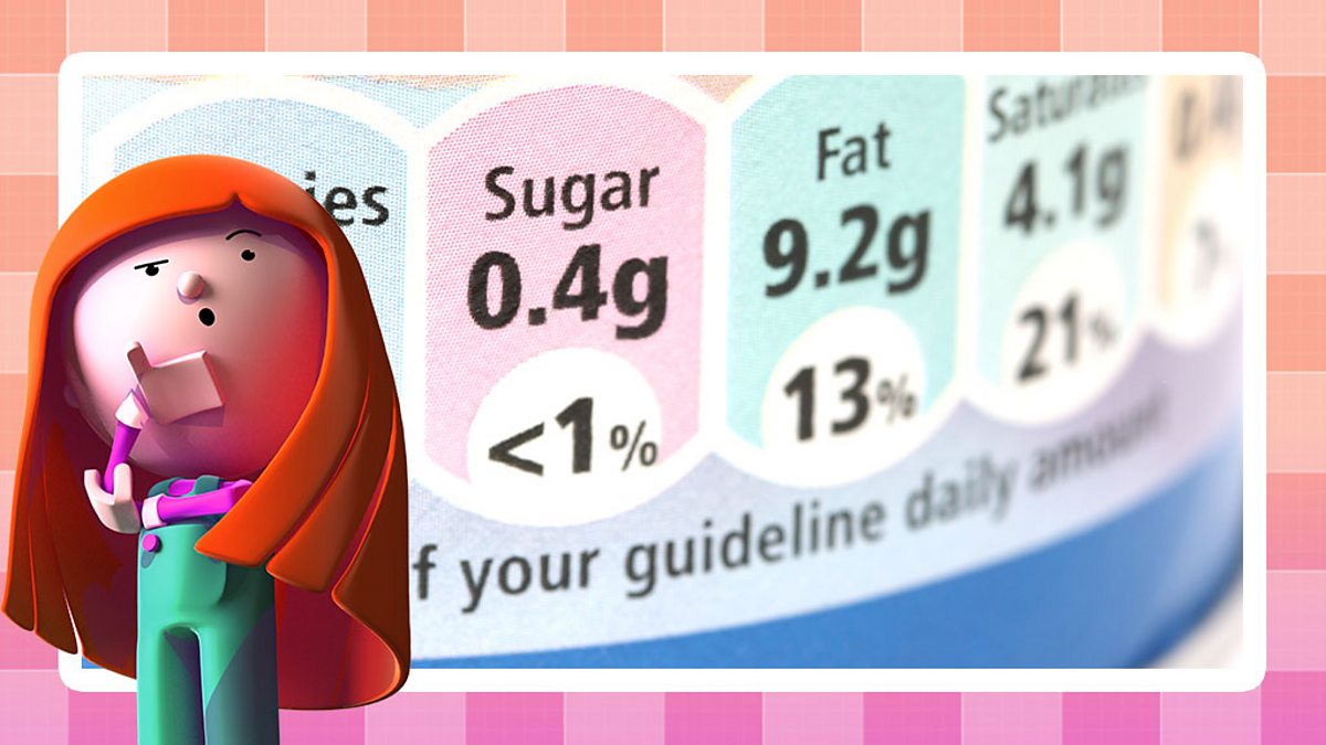 Understanding food labels - KS2 - BBC Bitesize