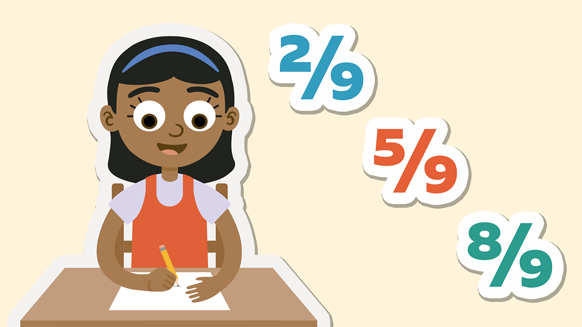 Order simple fractions - Maths - Learning with BBC Bitesize
