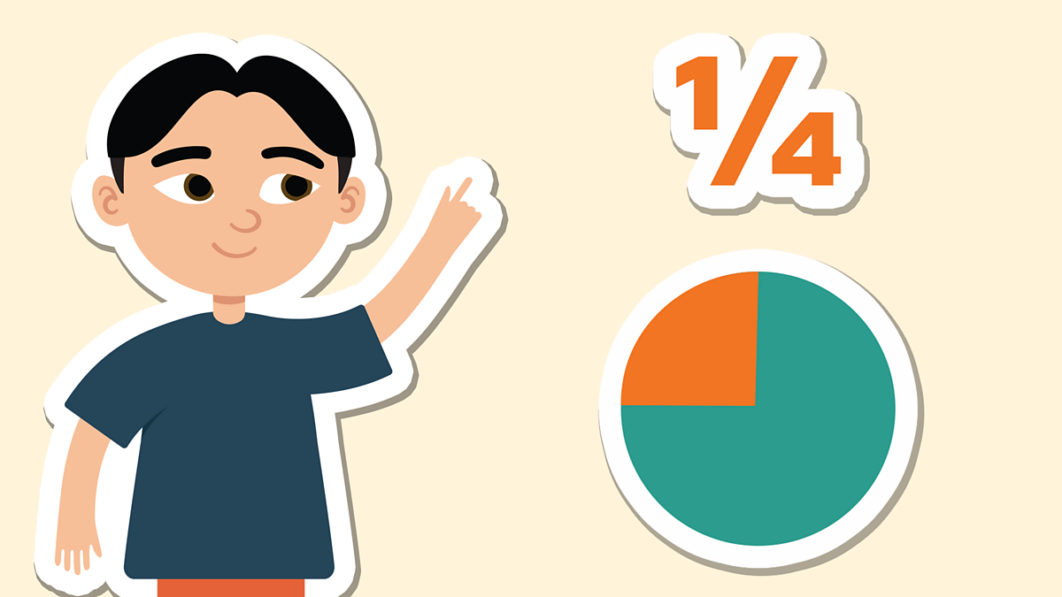 Finding a quarter of a shape and an amount - Maths - Learning with BBC ...