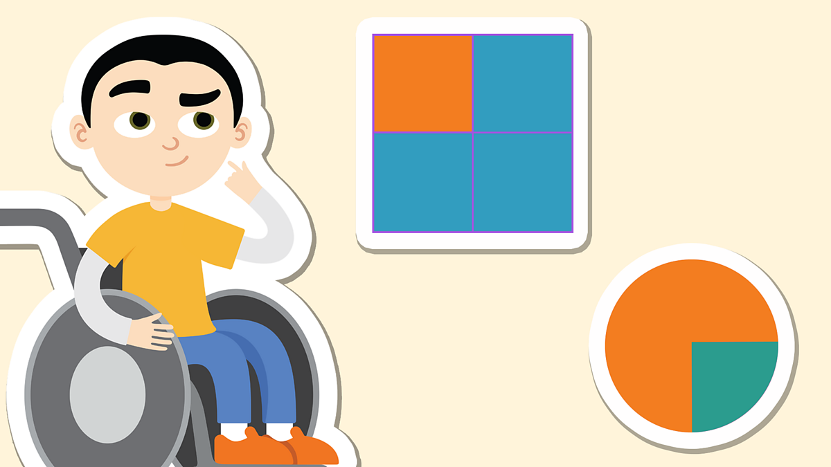 Making a whole - KS2 Maths resources for Year 4 - BBC Bitesize
