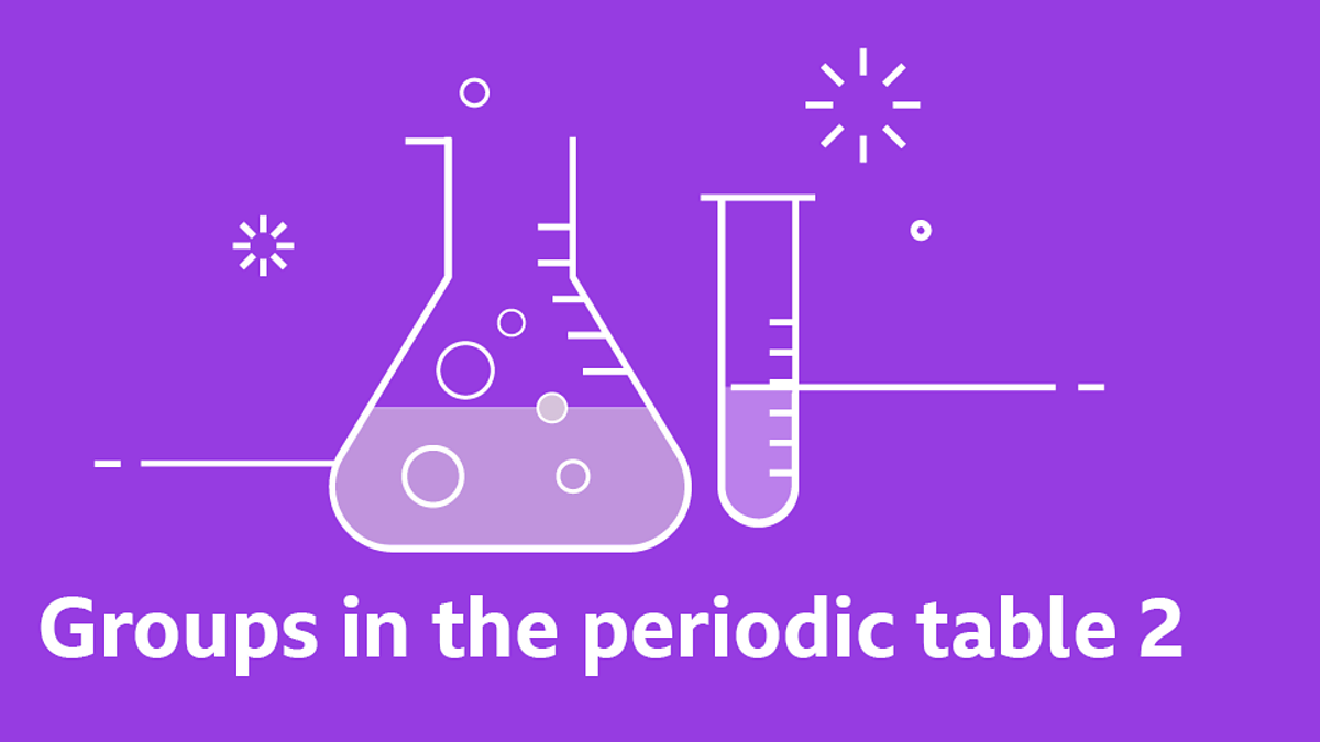 GCSE chemistry questions - groups in the periodic table GCSE chemistry ...