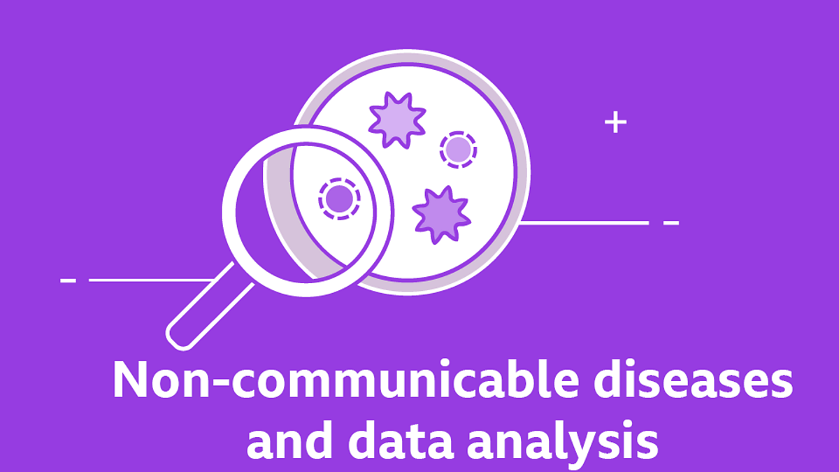 GCSE biology questions - non-communicable diseases and data analysis ...