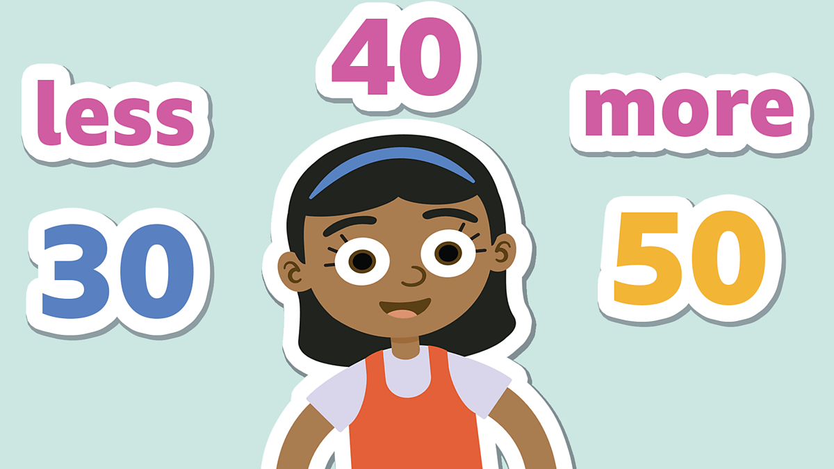 10 more and 10 less - Maths - Learning with BBC Bitesize