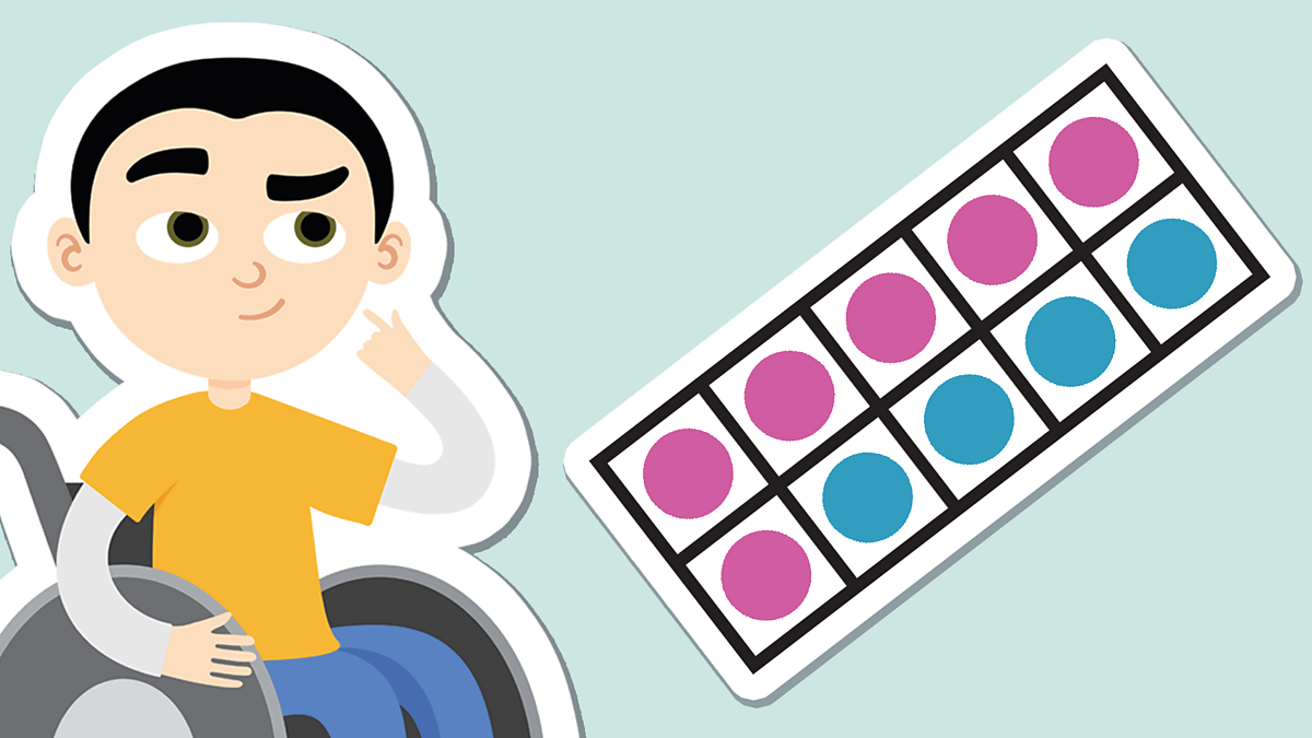 Adding by making 10 - KS1 Maths - Learning with BBC Bitesize