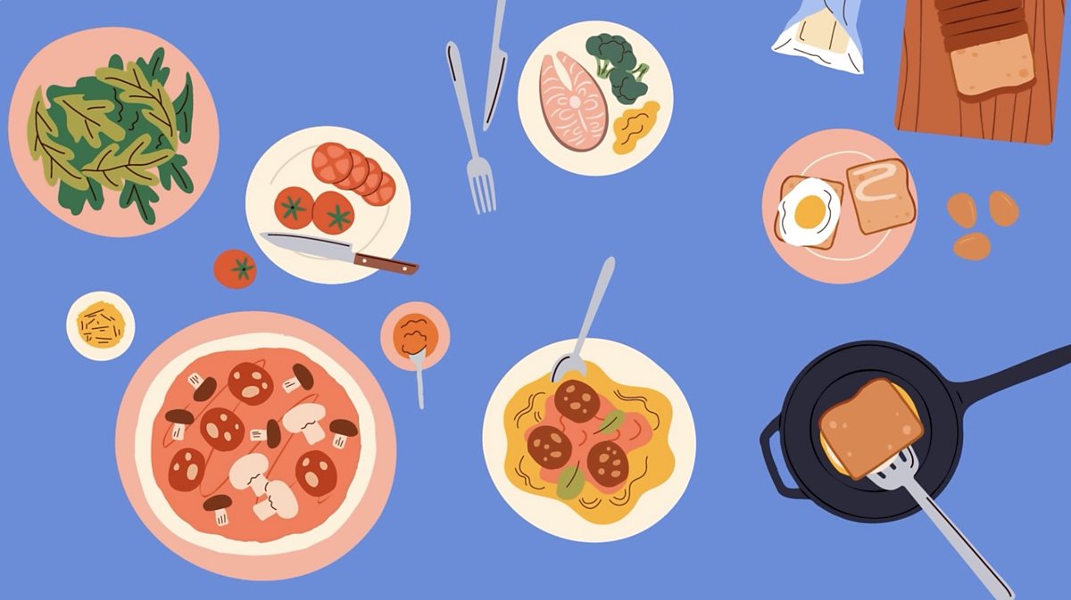 Sustainable food - BBC Bitesize