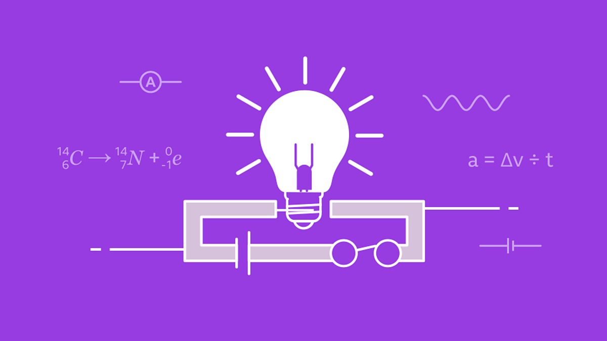 GCSE Physics Questions - Exam practice by topic - BBC Bitesize