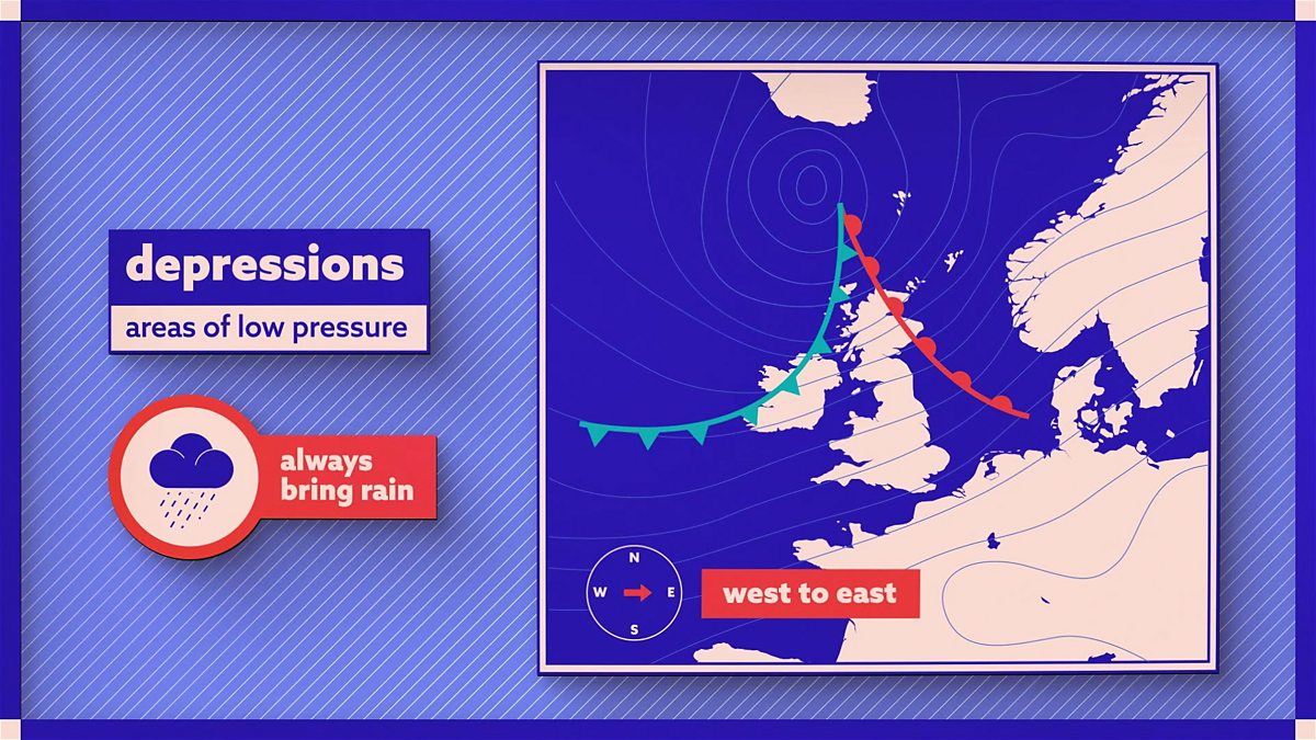 What weather is associated with depressions and anticyclones? - BBC ...