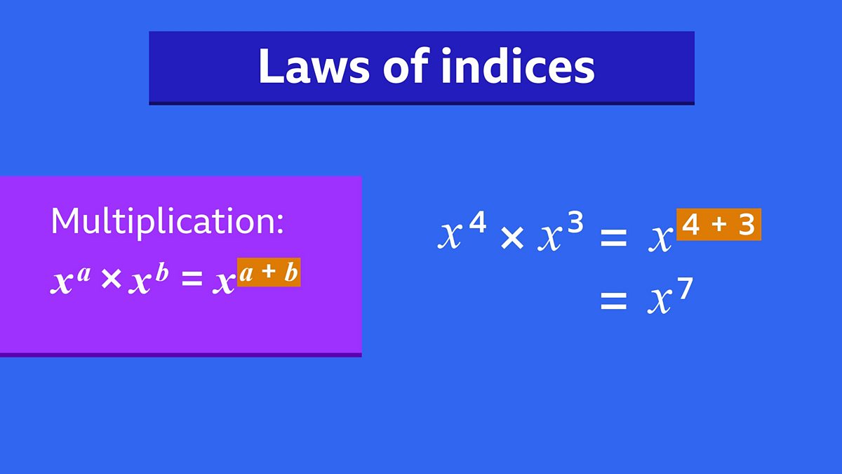 Laws of indices - Number: Video playlist - BBC Bitesize