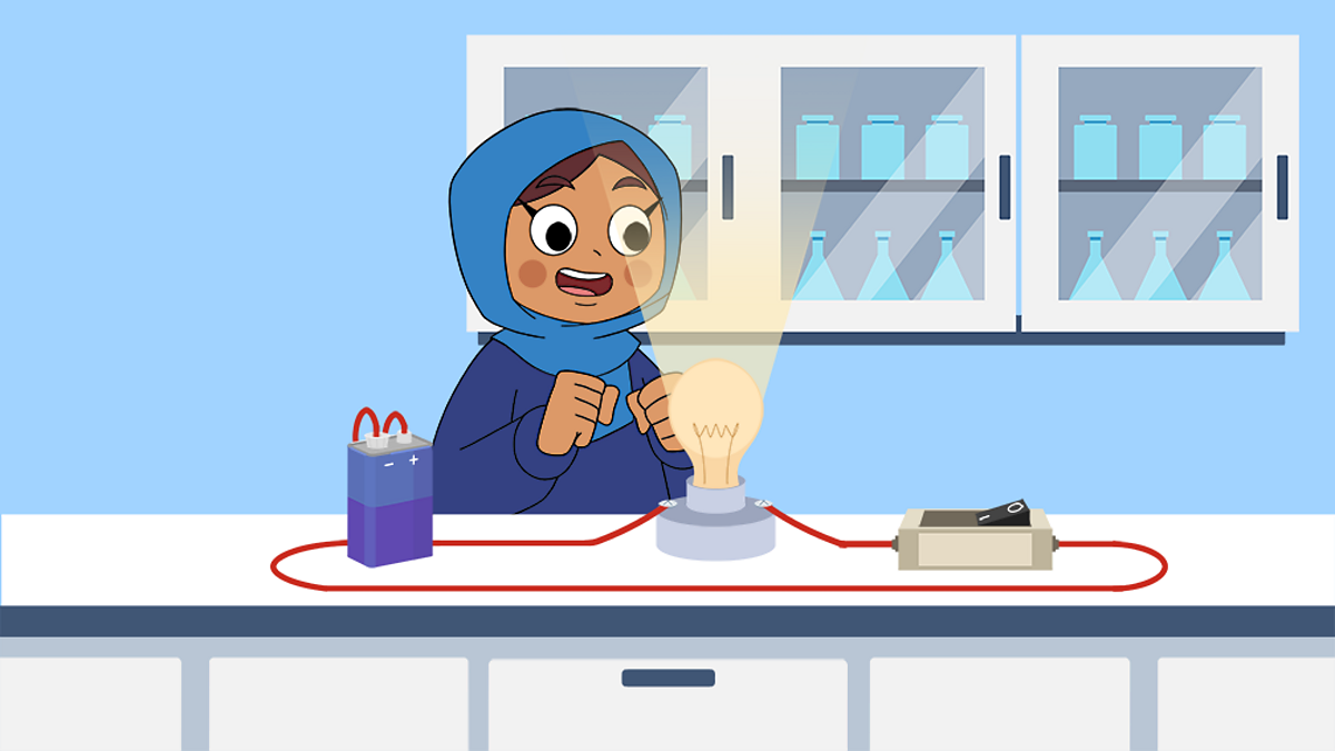 What are electrical circuits? – KS2 Science curriculum - BBC Bitesize
