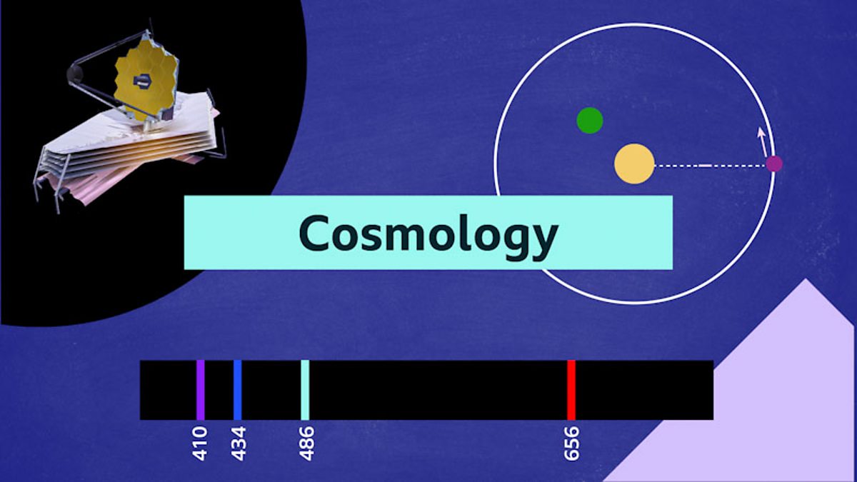 National 5 Physics questions - Cosmology National 5 physics revision ...