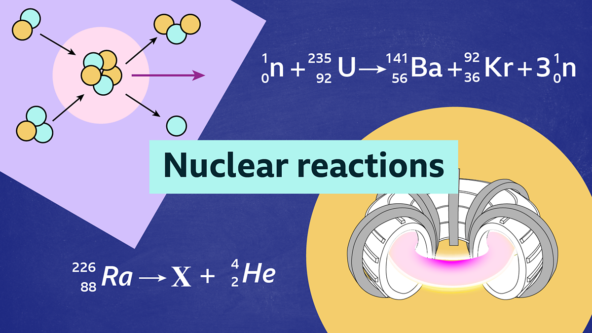 Higher Physics questions - Nuclear reactions Higher physics revision ...
