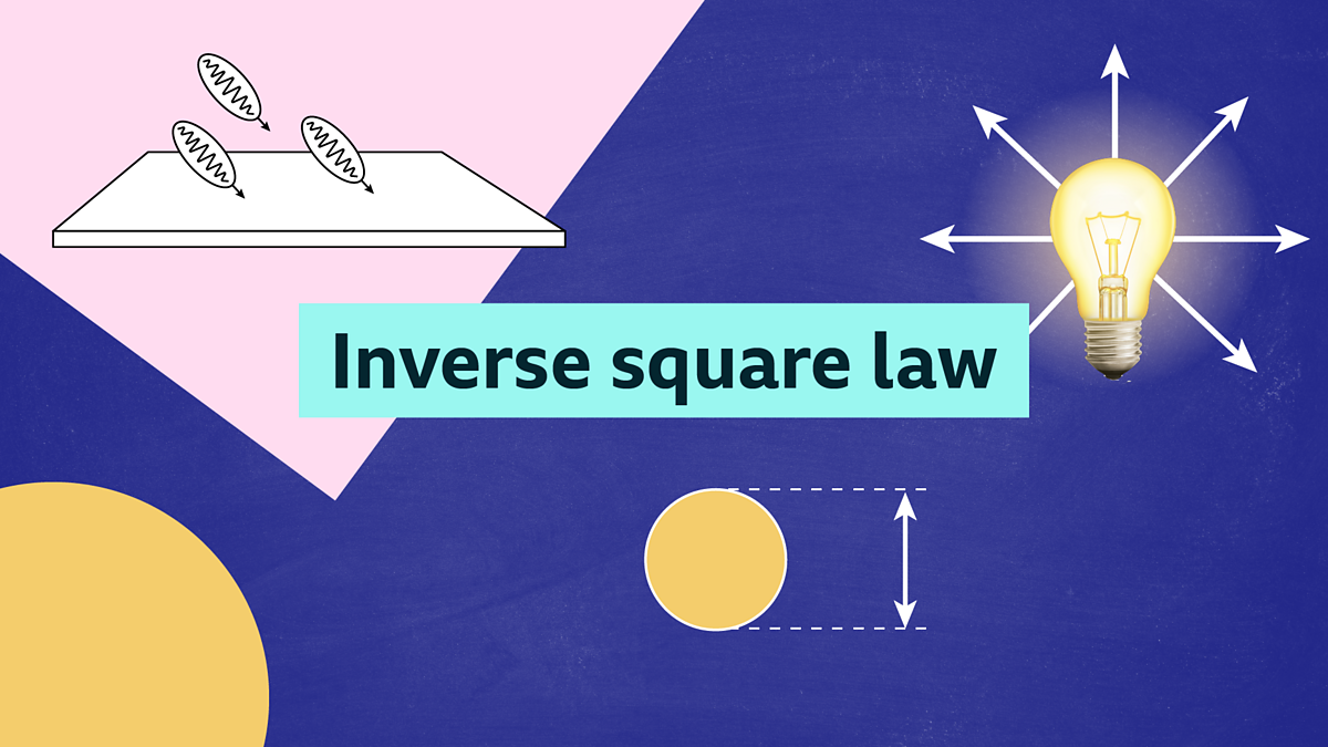 Higher Physics questions - Inverse square law Higher physics revision ...