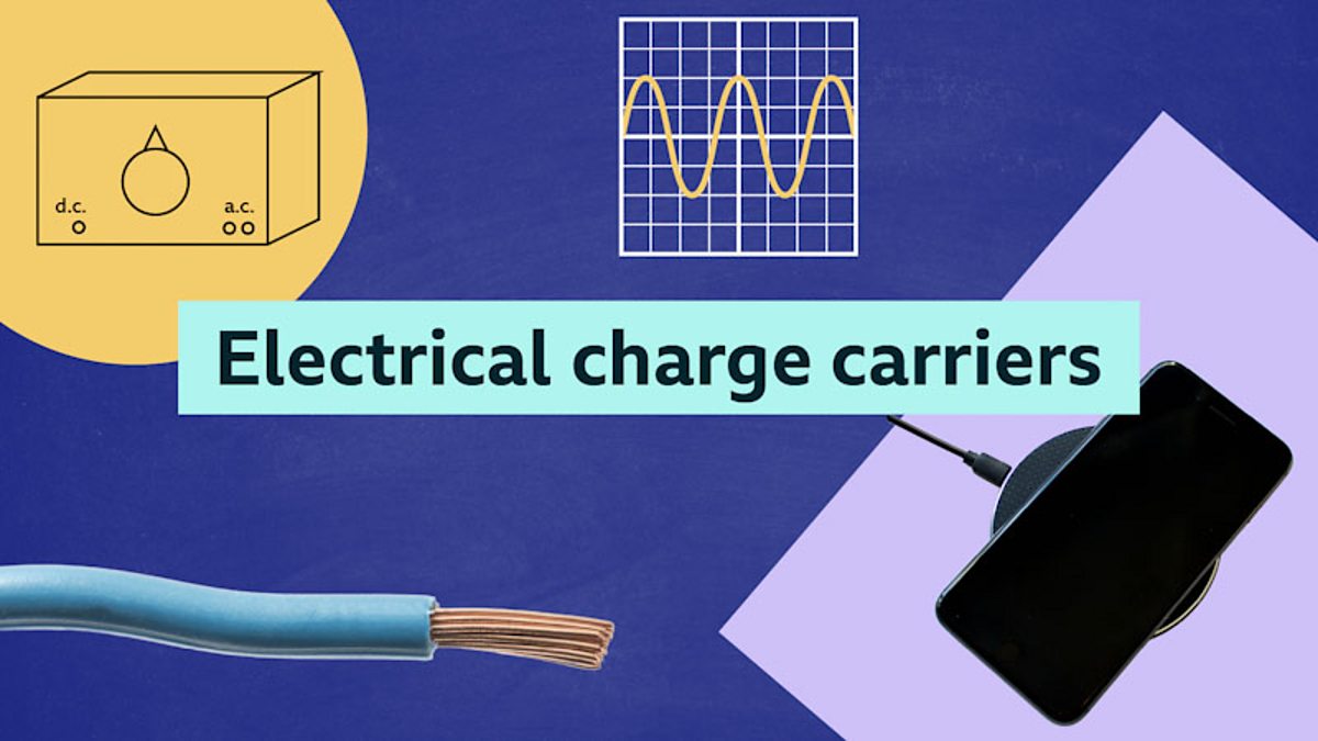 National 5 Physics questions - Electrical charge carriers National 5 ...