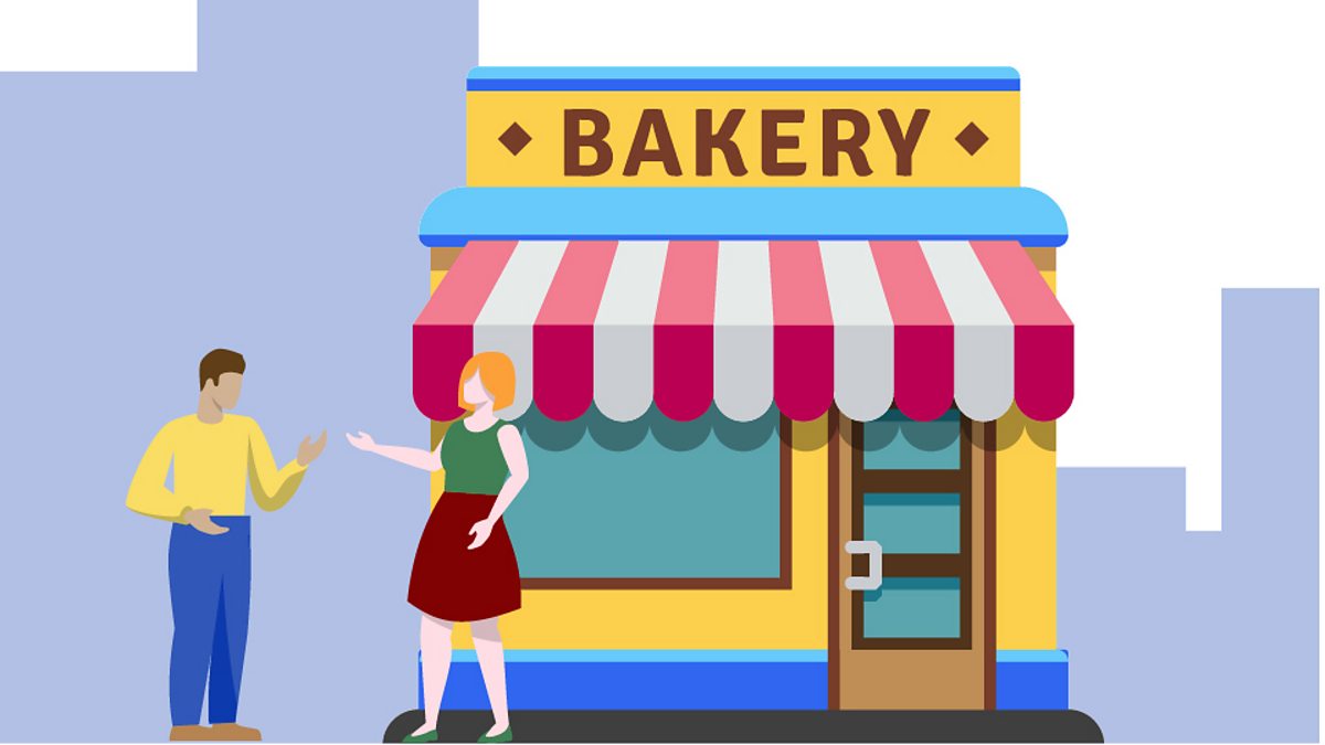 National 5 Business Management questions - Types of business ...