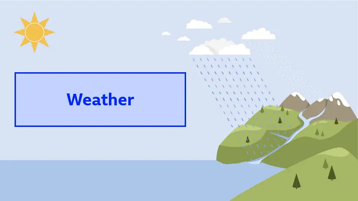 National 5 Geography questions - Weather - National 5 Geography ...