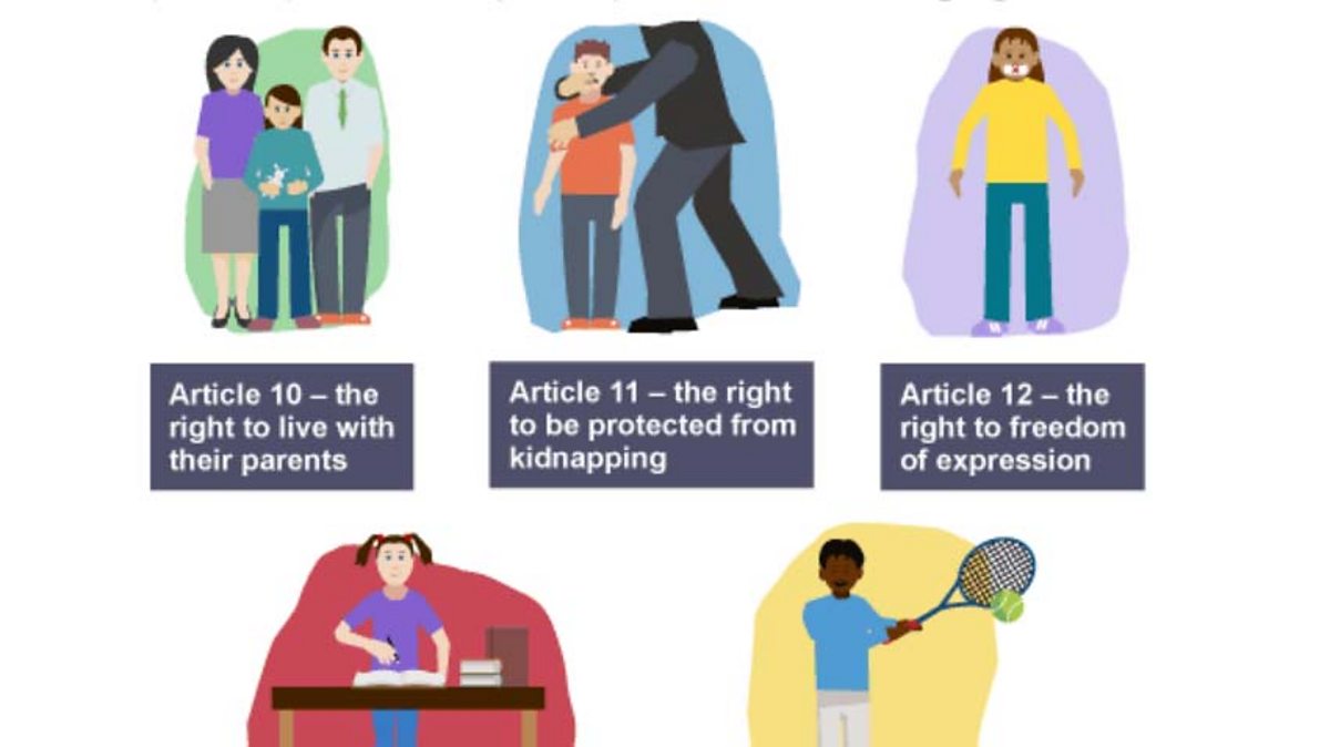 The United Nations Convention on the Rights of the Child (UNCRC) - BBC ...