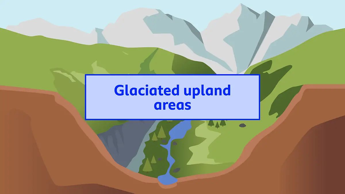 National 5 Geography questions - Glaciated upland landscapes - National ...