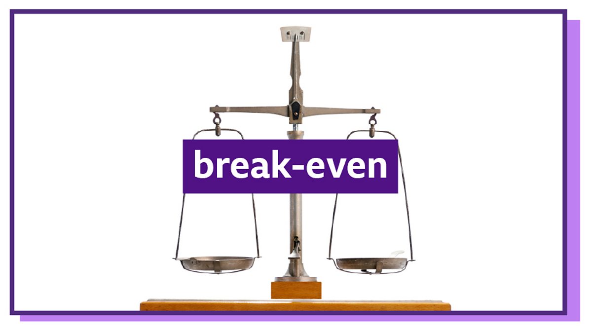 National 5 Business Management questions - break-even - National 5 ...