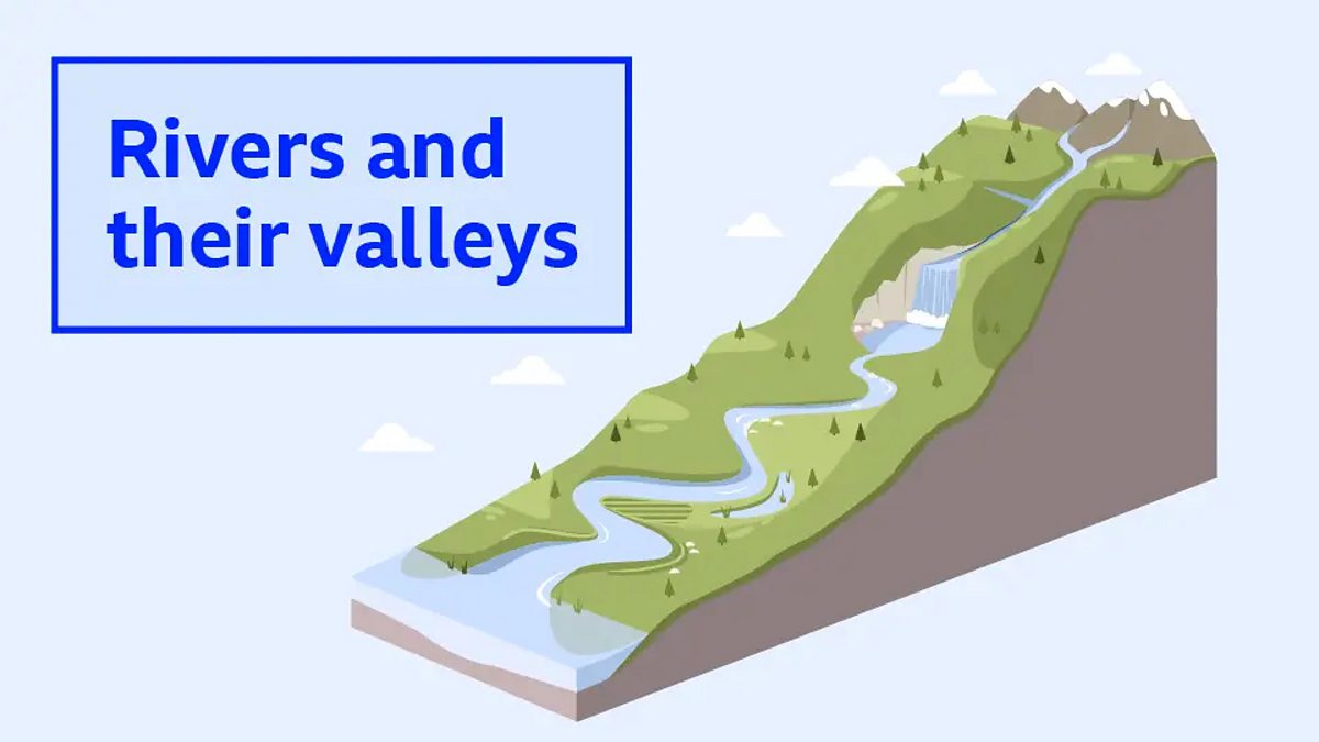 National 5 Geography questions - Rivers and valleys - National 5 ...