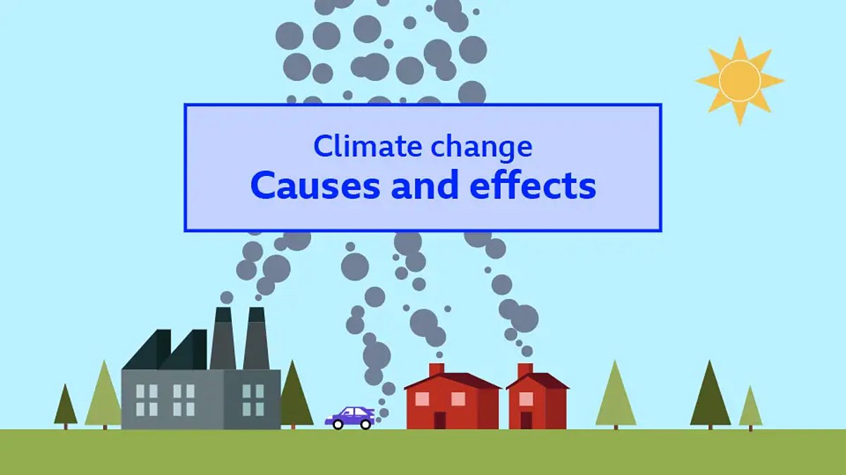 National 5 Geography questions - Climate change - National 5 geography ...