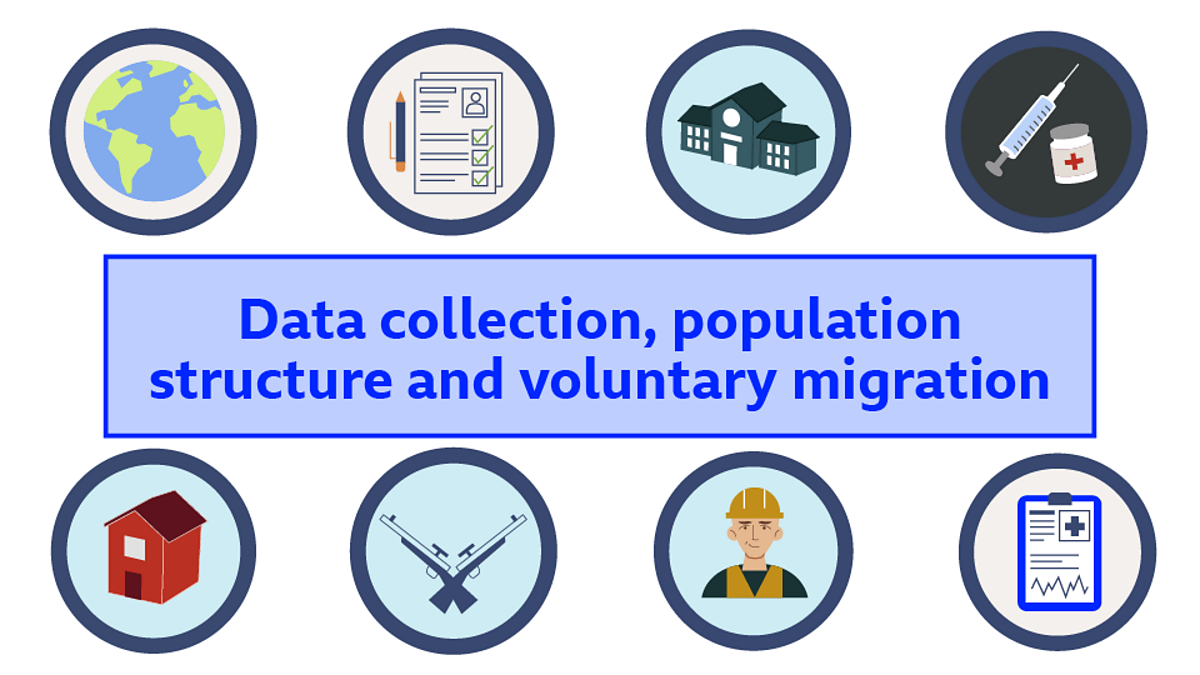 Higher Geography questions - Population Higher Geography revision - BBC ...