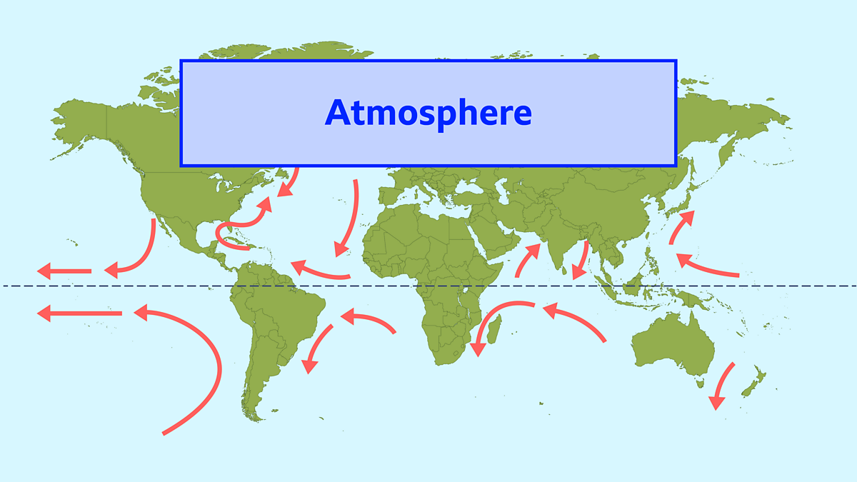 Higher Geography questions - Atmosphere Higher Revision - BBC Bitesize