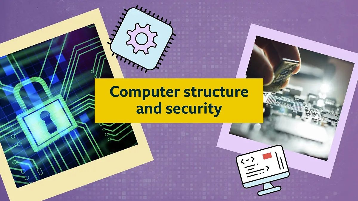 Quiz: Computer structure and security - BBC Bitesize