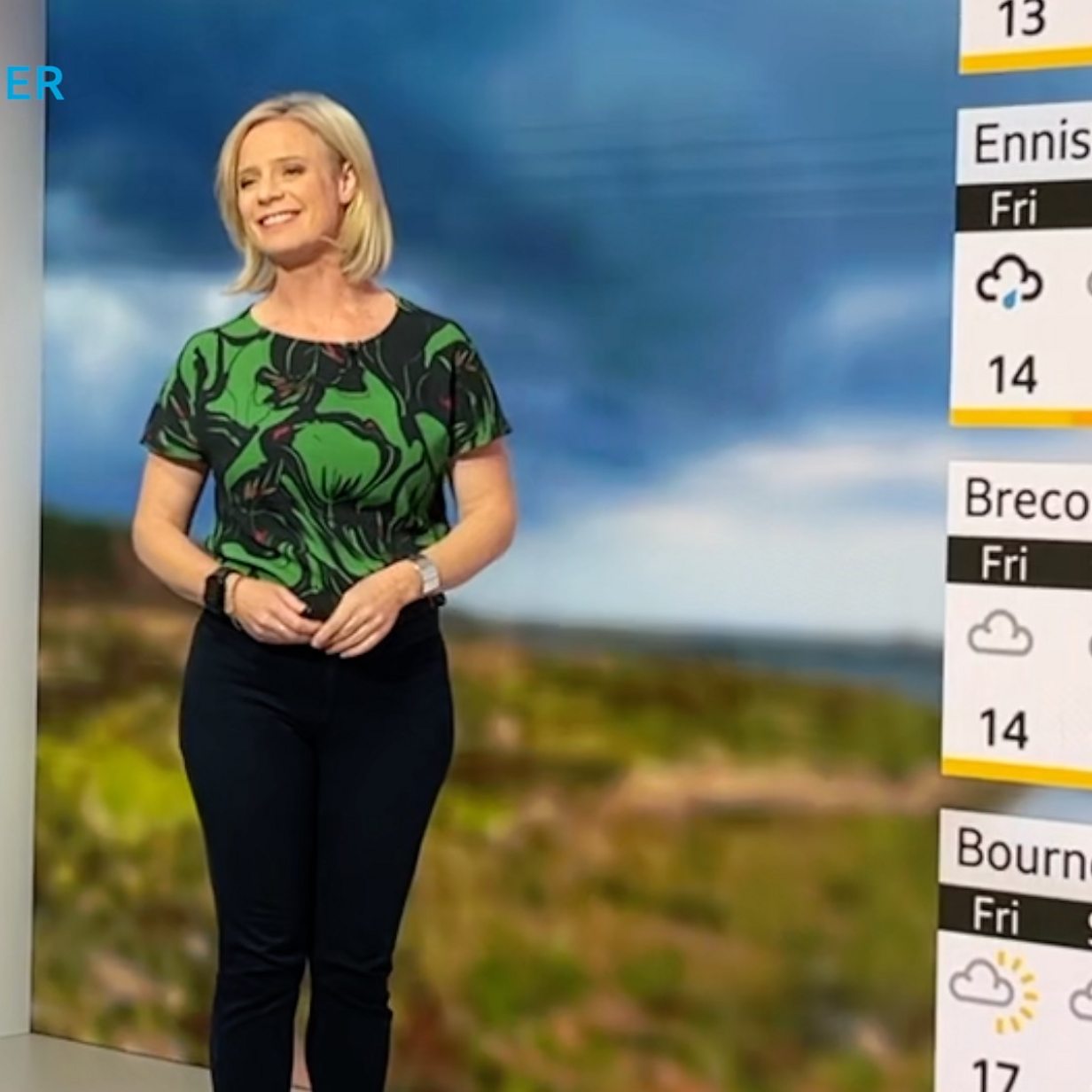 Bbc Weather Anchor