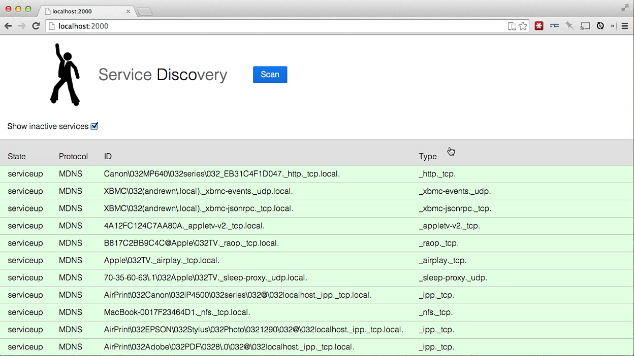 Protocols for Device Discovery - BBC R&D