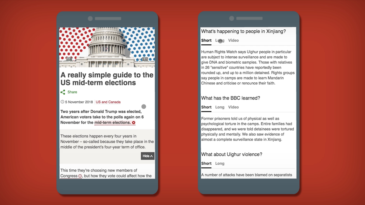 Beyond 800 Words: News Formats for Personalising and Understanding ...