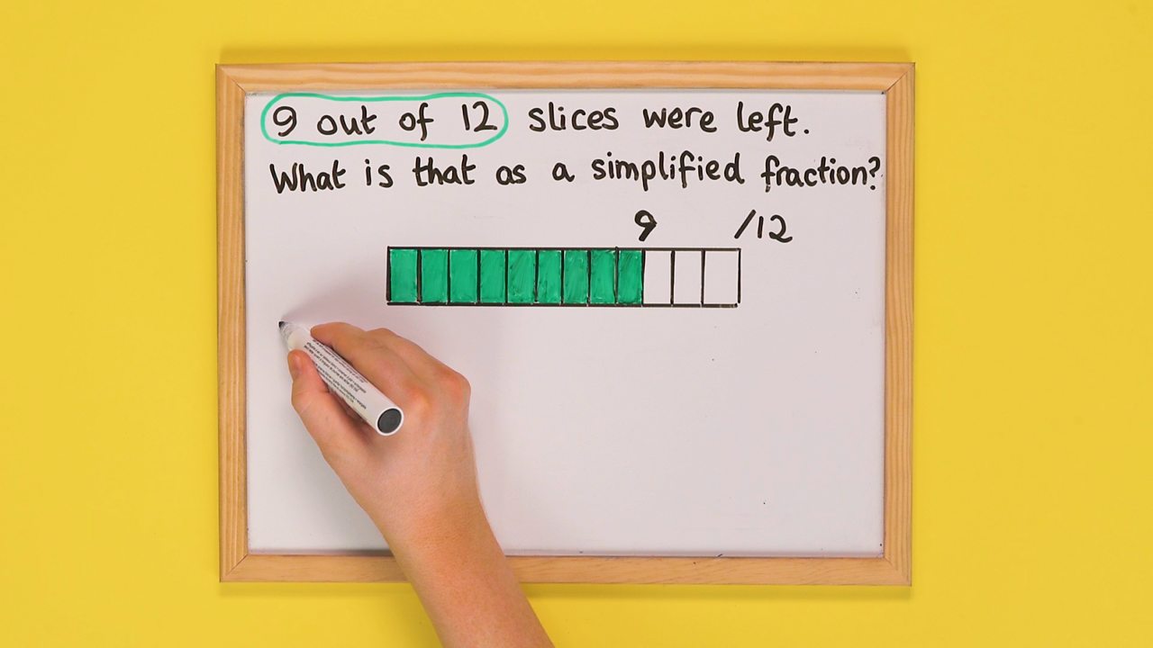 Fractions - BBC Bitesize
