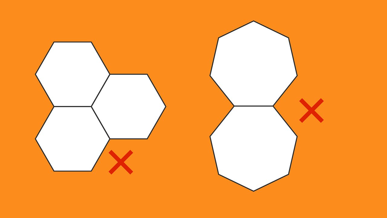 How to prove that there can only be five Platonic solids - BBC Bitesize
