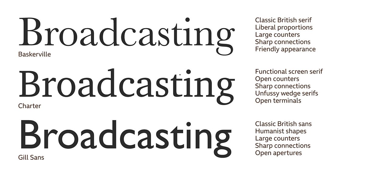 BBC GEL | Introducing Reith – the new face of the BBC