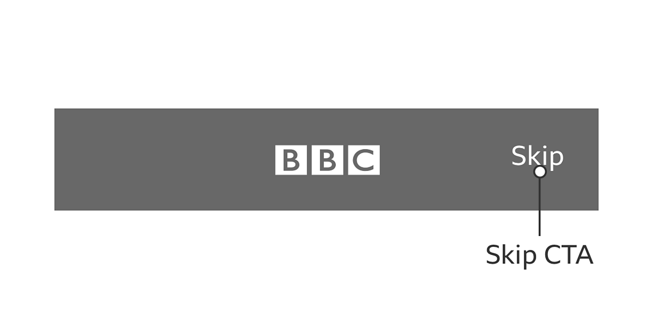 BBC GEL | Onboarding
