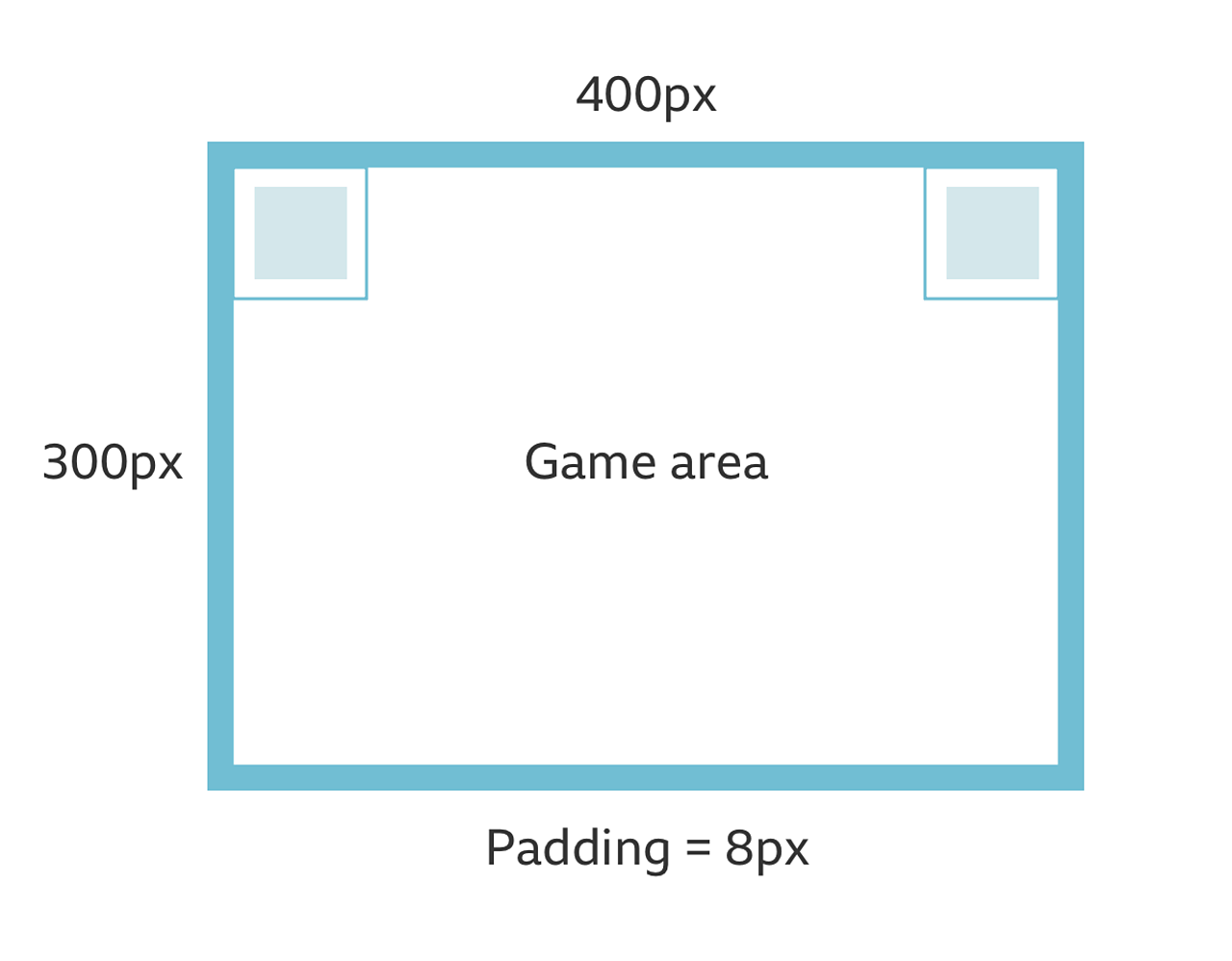BBC GEL | Games framework